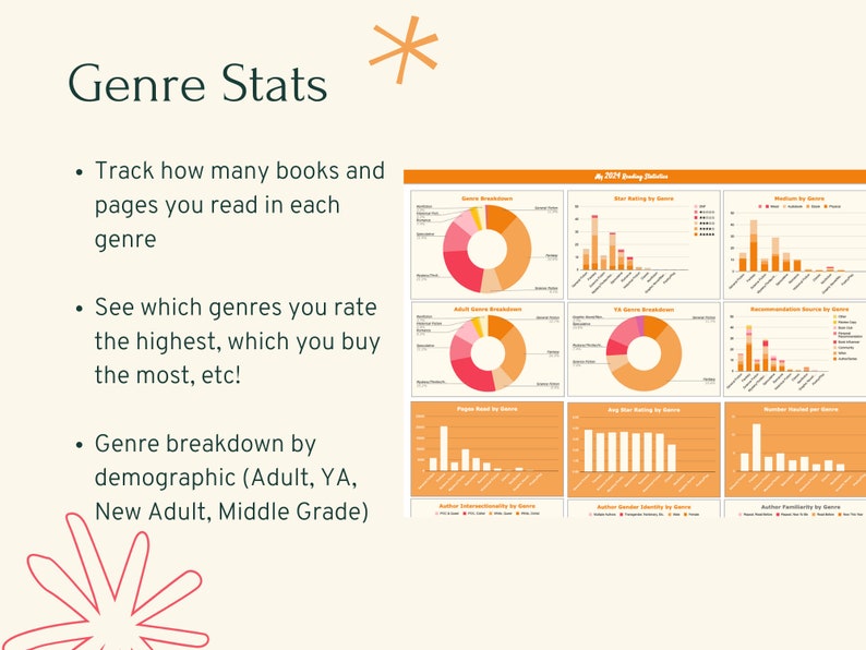 Digital Download 2024 Reading Spreadsheet TBR and Book Haul Tracking ...