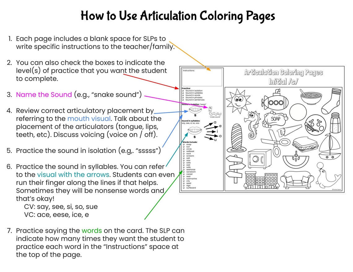 Articulation Coloring Pages With Speech Sound Visual Cues Printable ...