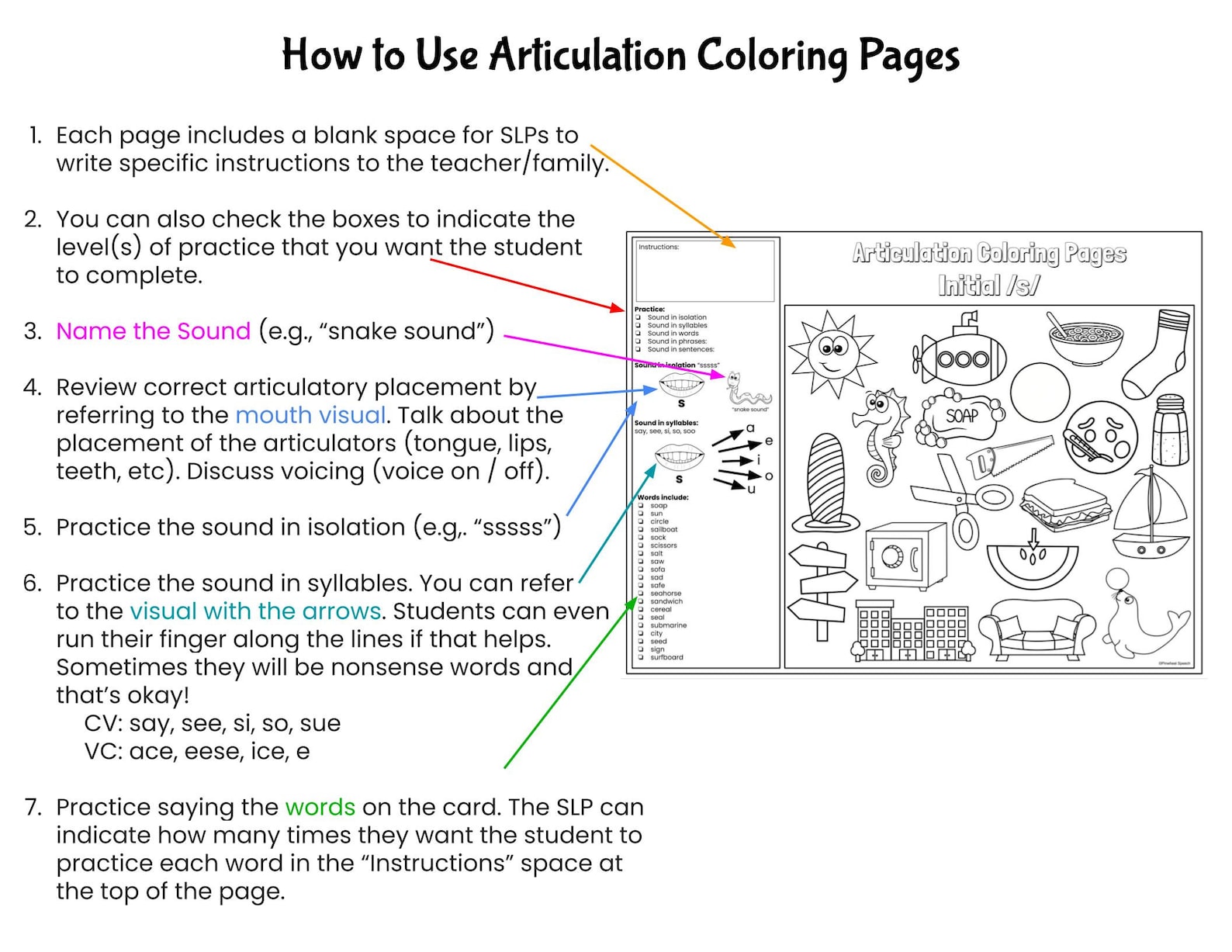Articulation Coloring Pages With Speech Sound Visual Cues Printable ...