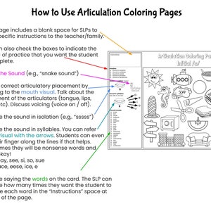 Articulation Coloring Pages With Speech Sound Visual Cues Printable ...