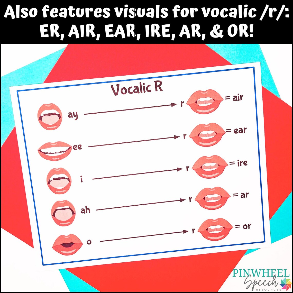 Speech Sound Visual Cue Cards and Articulation Warm Ups Speech Therapy ...