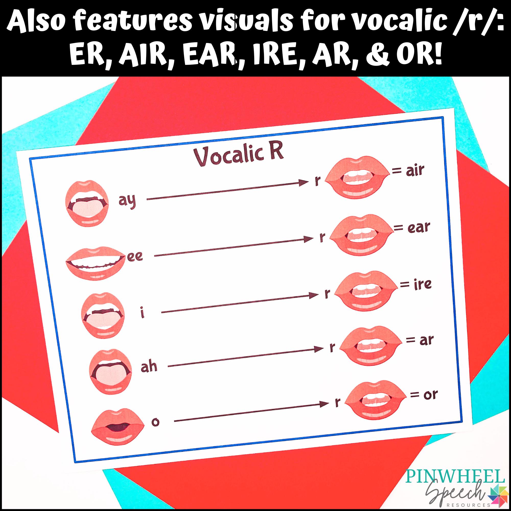 Speech Sound Visual Cue Cards and Articulation Warm Ups Speech Therapy ...