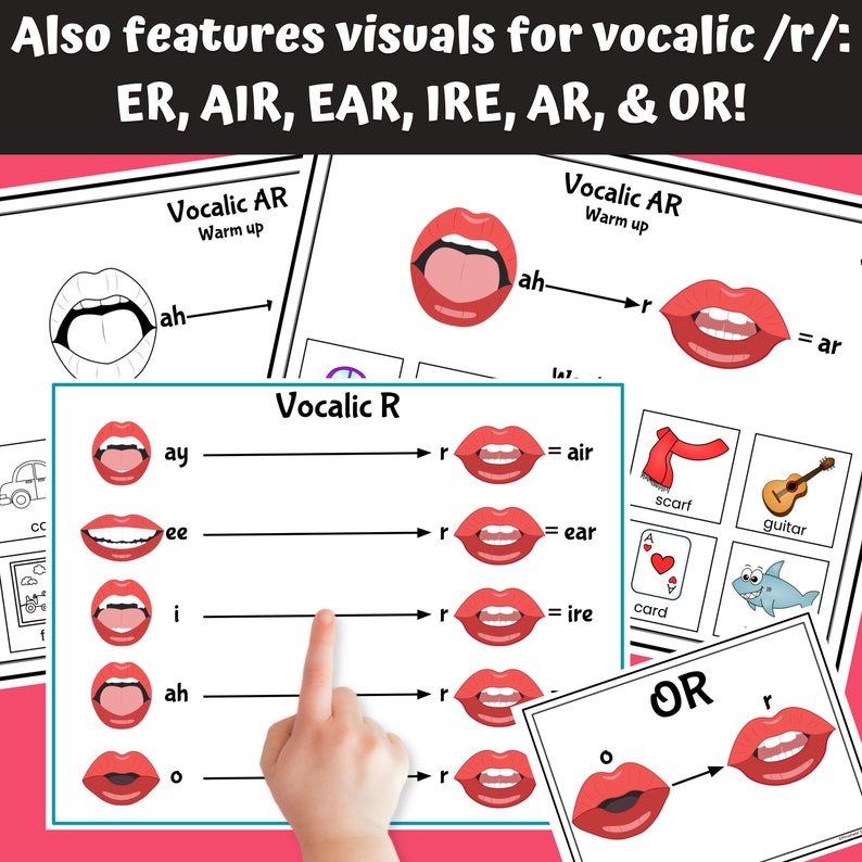 Speech Sound Visual Cue Cards and Articulation Warm Ups Speech Therapy ...