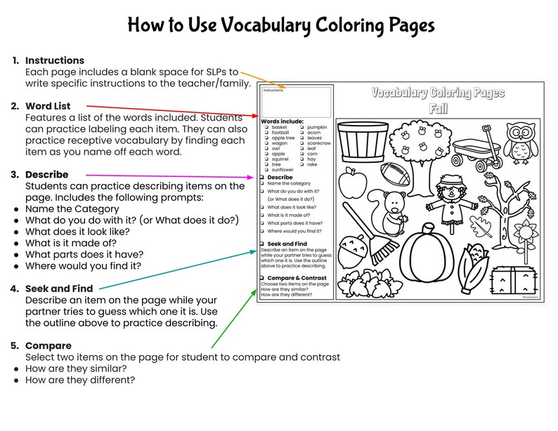 Vocabulary Coloring Pages Printable Speech Therapy Language Activity - Etsy