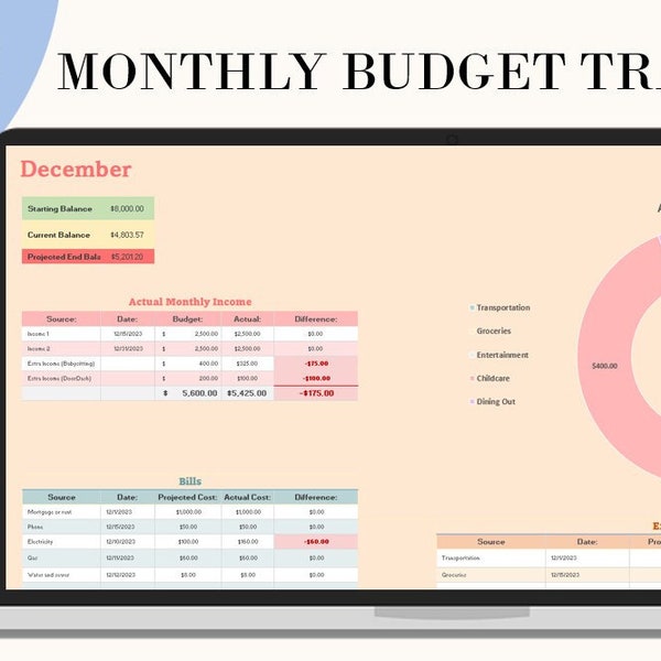Excel Cute Budget Template - Etsy