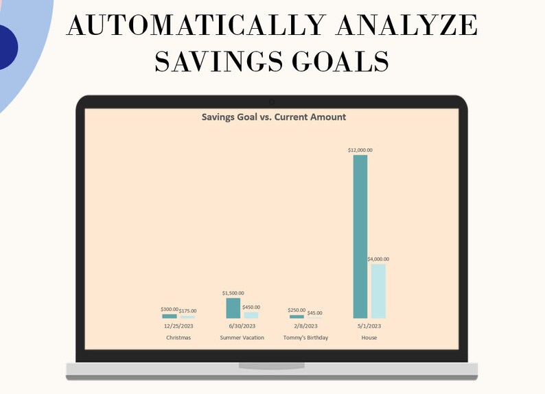 Monthly Budget - Multiple Incomes -excel - Template - Instant Download ...