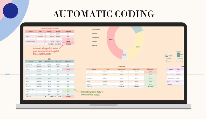 Monthly Budget - Multiple Incomes -excel - Template - Instant Download - Etsy
