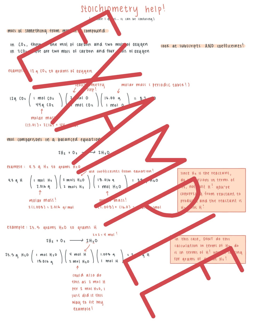 General Chemistry Cheat Sheets - Etsy