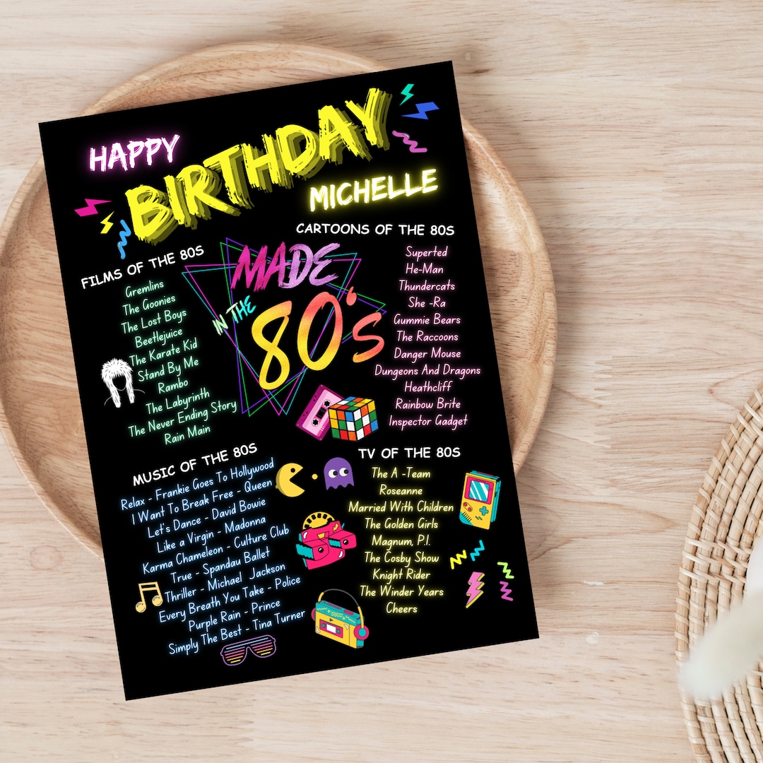 Personalised Made in the 80s Birthday Card Retro - Etsy