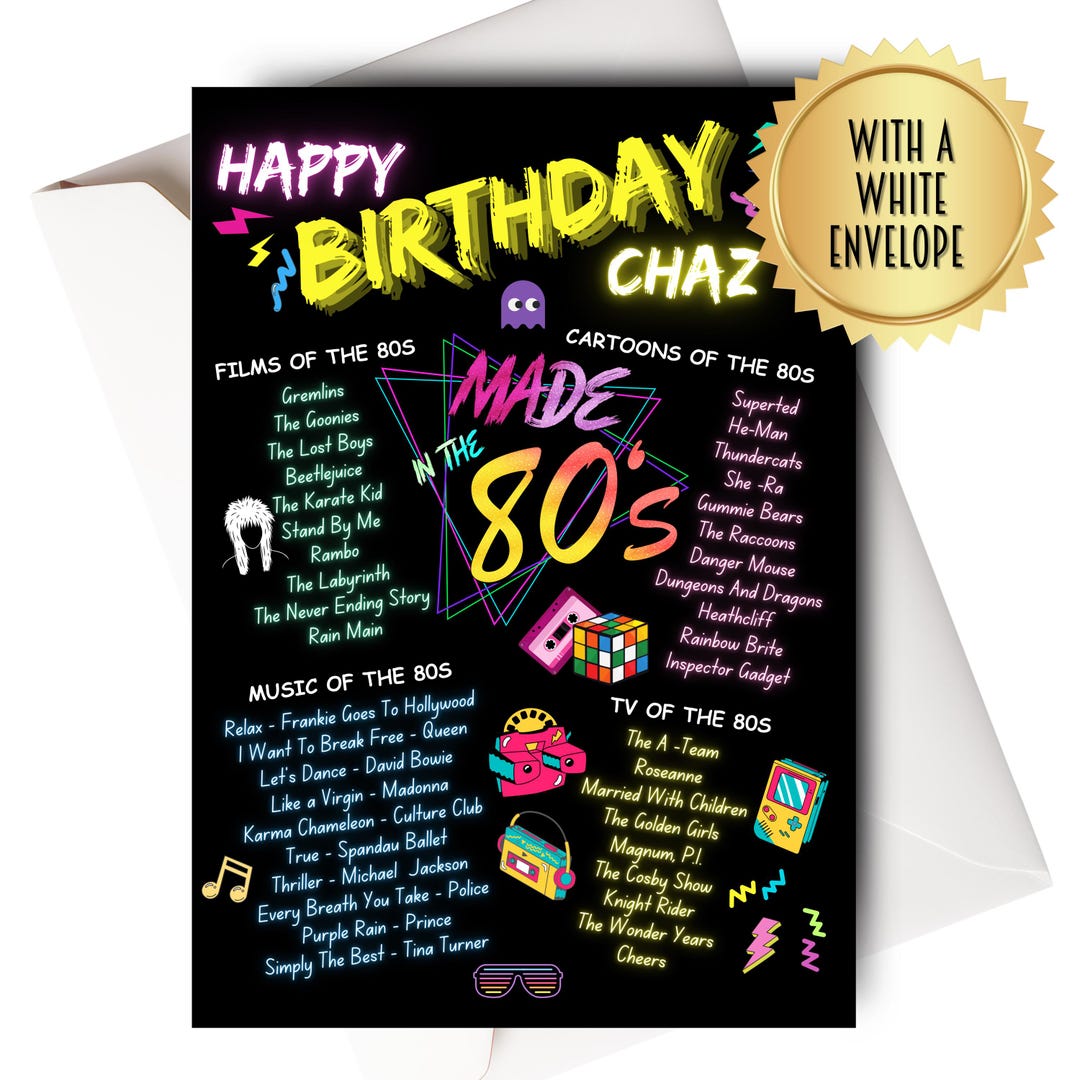 Personalised Made in the 80s Birthday Card Retro - Etsy