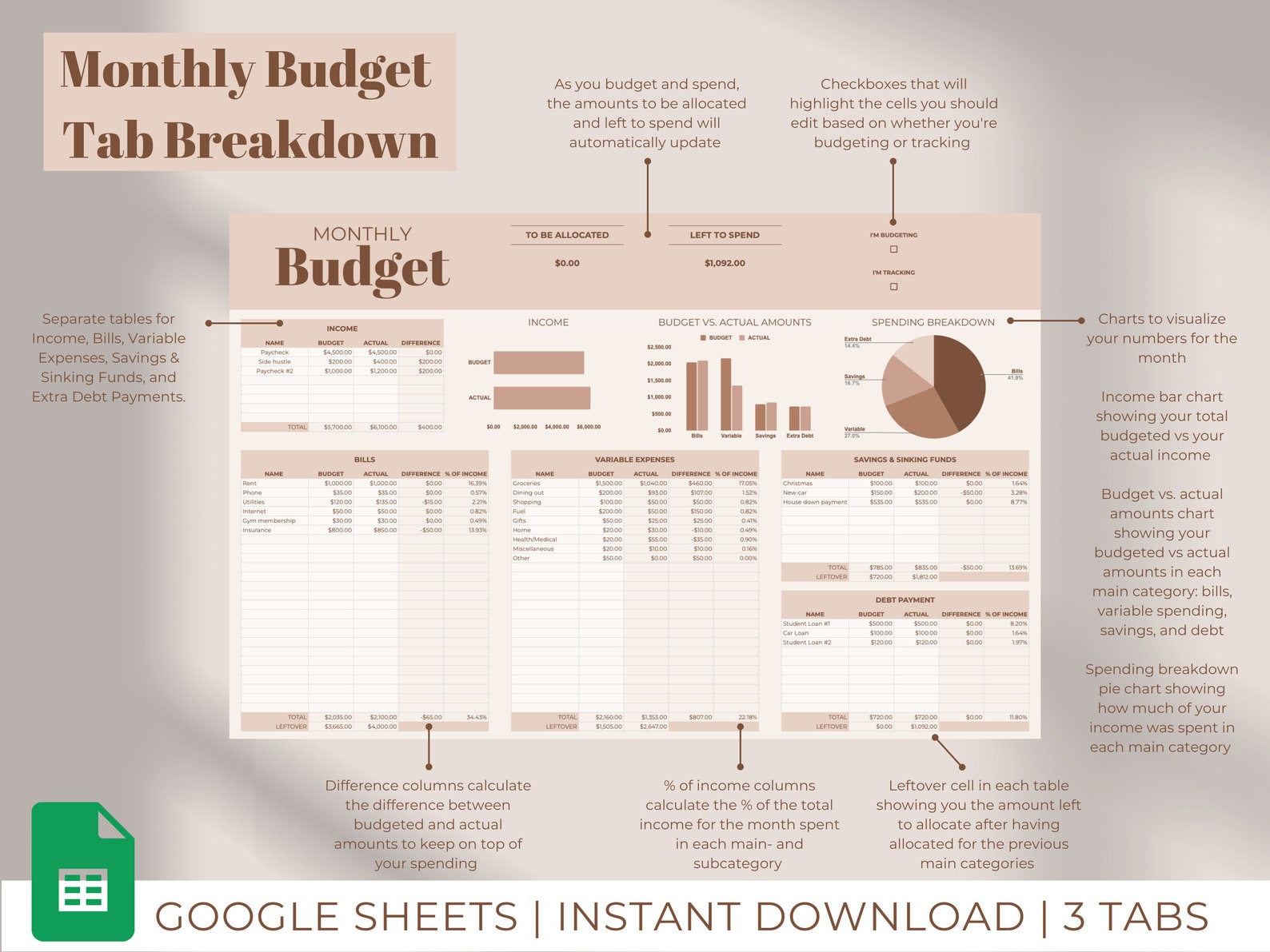 Monthly Budget Spreadsheet for Google Sheets, Zero Based Budget ...
