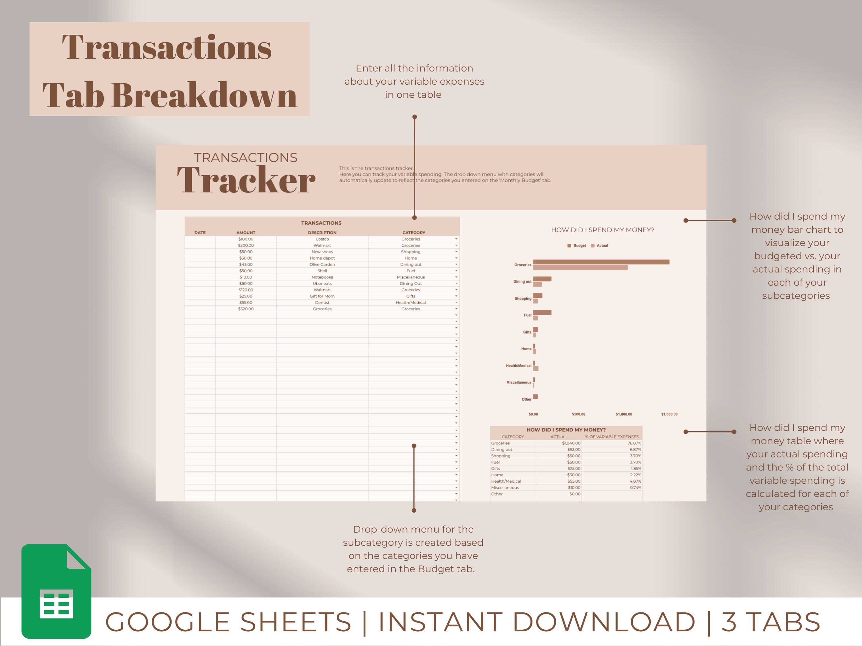 Monthly Budget Spreadsheet for Google Sheets, Zero Based Budget ...