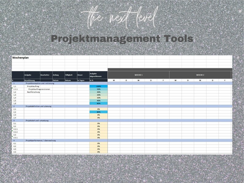 Project Management Tools: Gantt Chart, Budget Planning, Working Hour ...