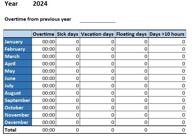 Time Sheet, Timesheet Template | Excel| Template Customizable| 2024 ...