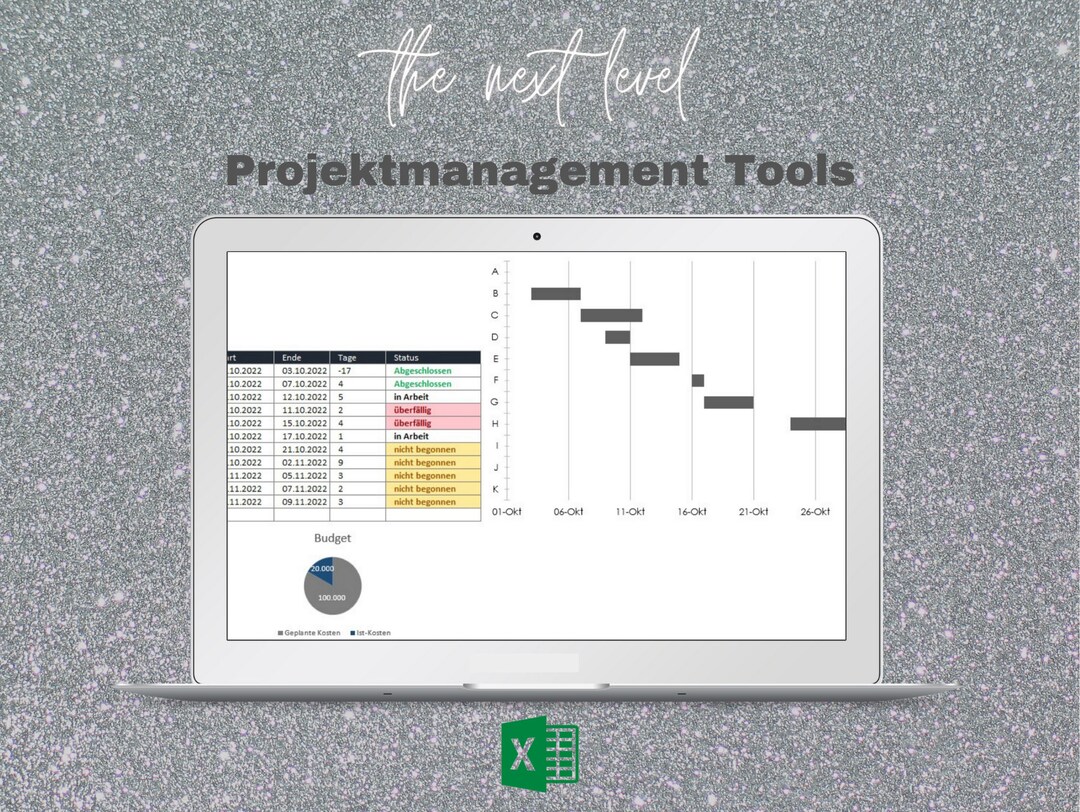 Project Management Tools: Gantt Chart, Budget Planning, Working Hour ...