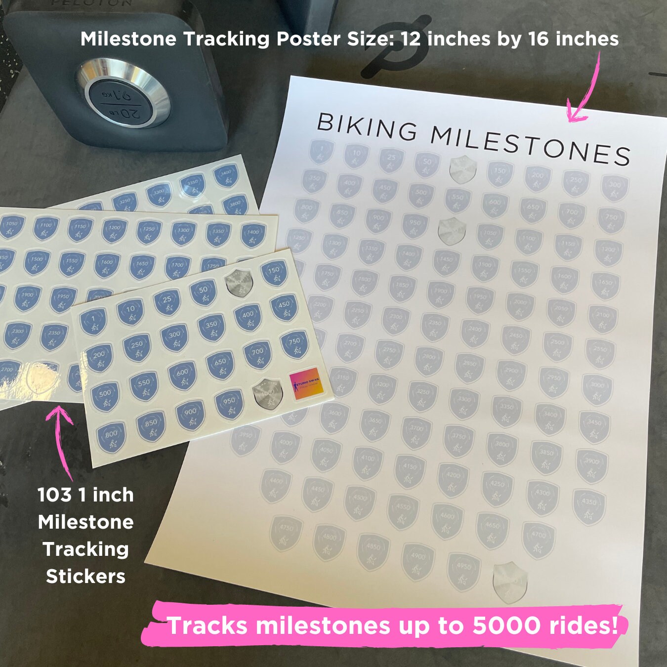 Bike Ride Milestone Tracking Sticker Poster - W/103 Tracking Stickers ...