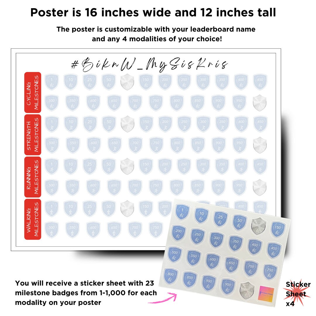 CUSTOM Pelo Milestone Tracking Sticker Poster - Etsy