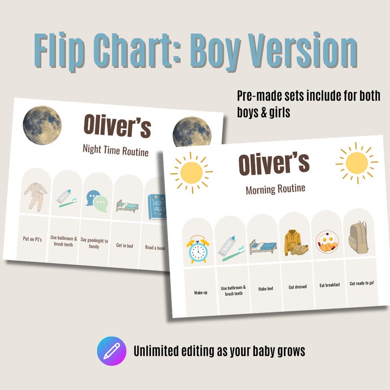 Visual Flip Chart for Morning and Evening Routines Editable Routine for ...