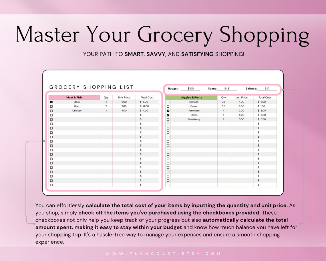Grocery List Editable Google Sheets Template, Digital Grocery Shopping ...