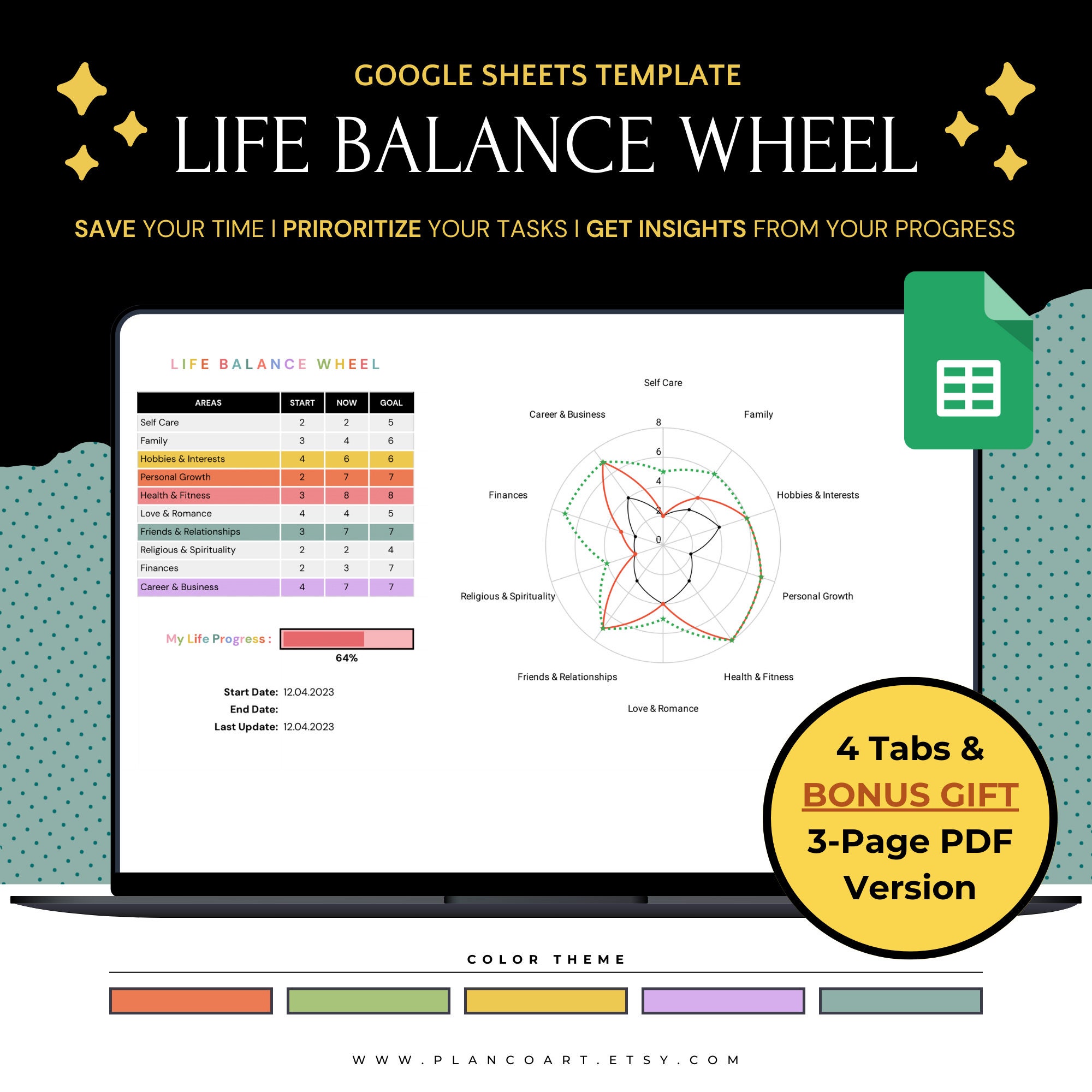 Editable Life Balance Wheel Google Sheets Template Wheel of - Etsy