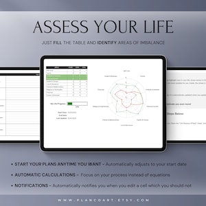 Life Balance Wheel Template Google Sheet Life Balance Wheel Workbook ...