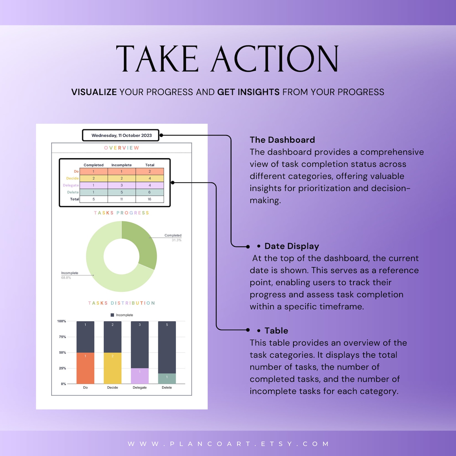 Task Priority Tracker, Priority Matrix Template, Task Management ...