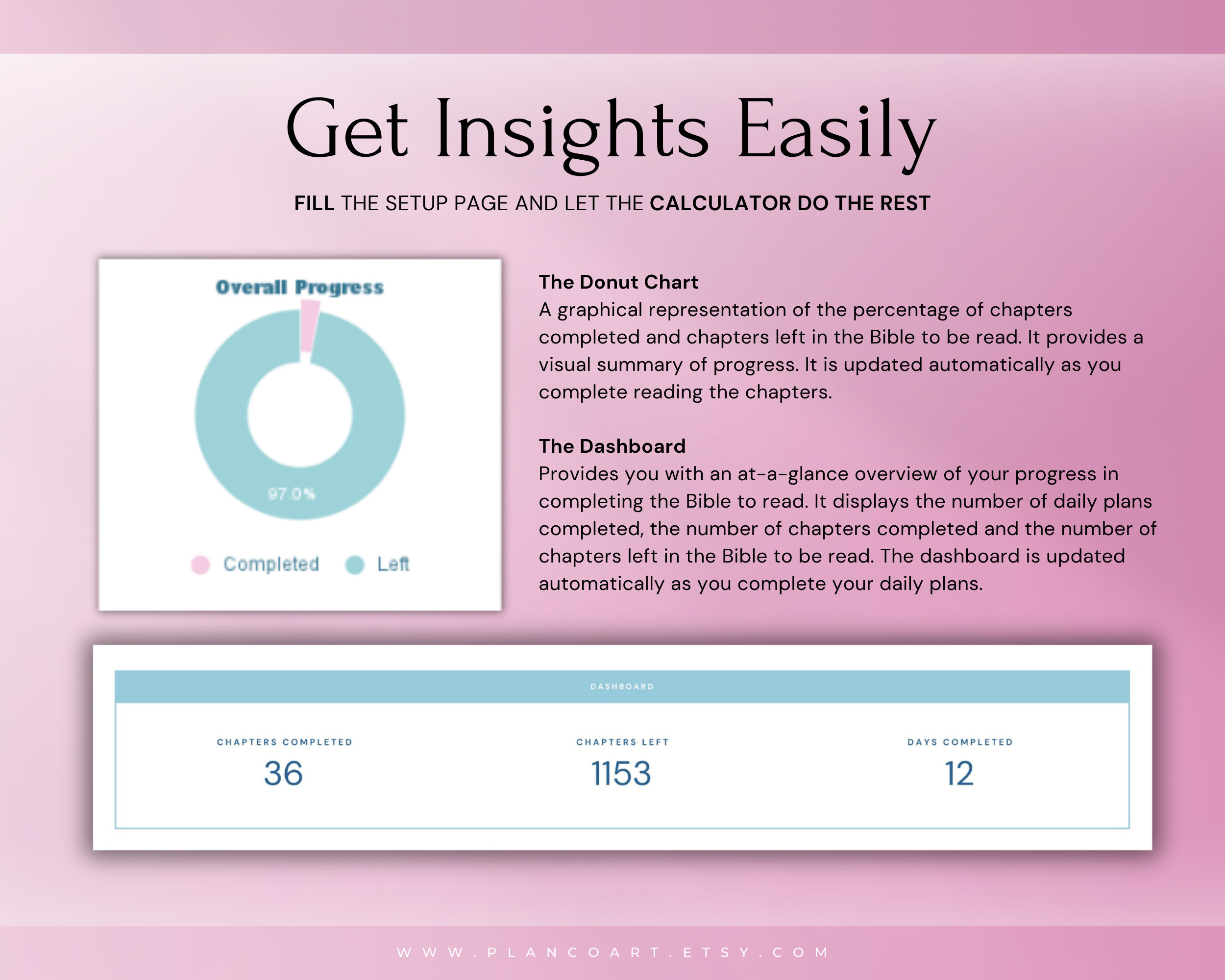 365 Day Bible Reading Challenge, Read the Bible in A Year, Bible Study ...