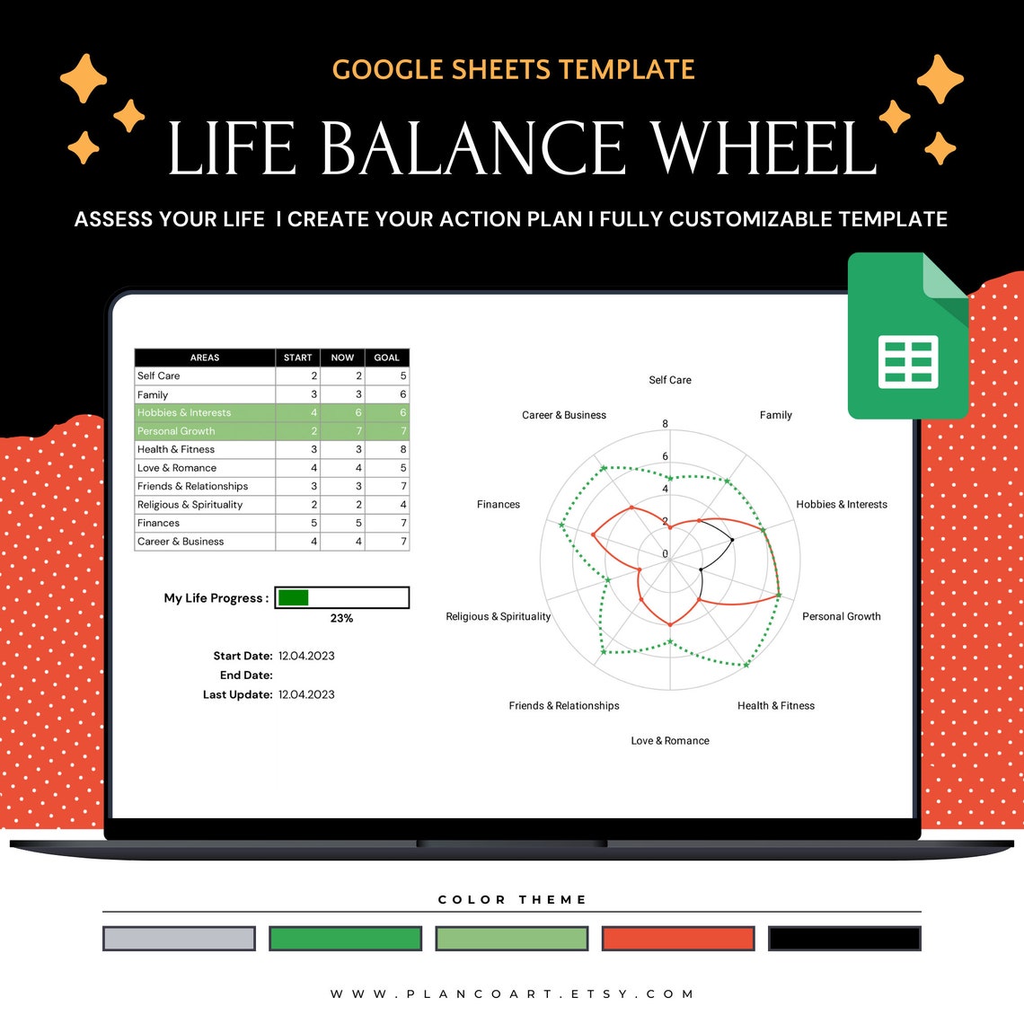 Life Balance Wheel Template Google Sheet Life Balance Wheel Workbook ...