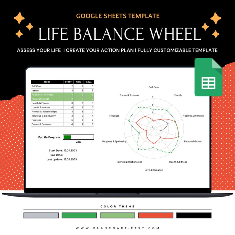 Life Balance Wheel Template Google Sheet Life Balance Wheel Workbook ...