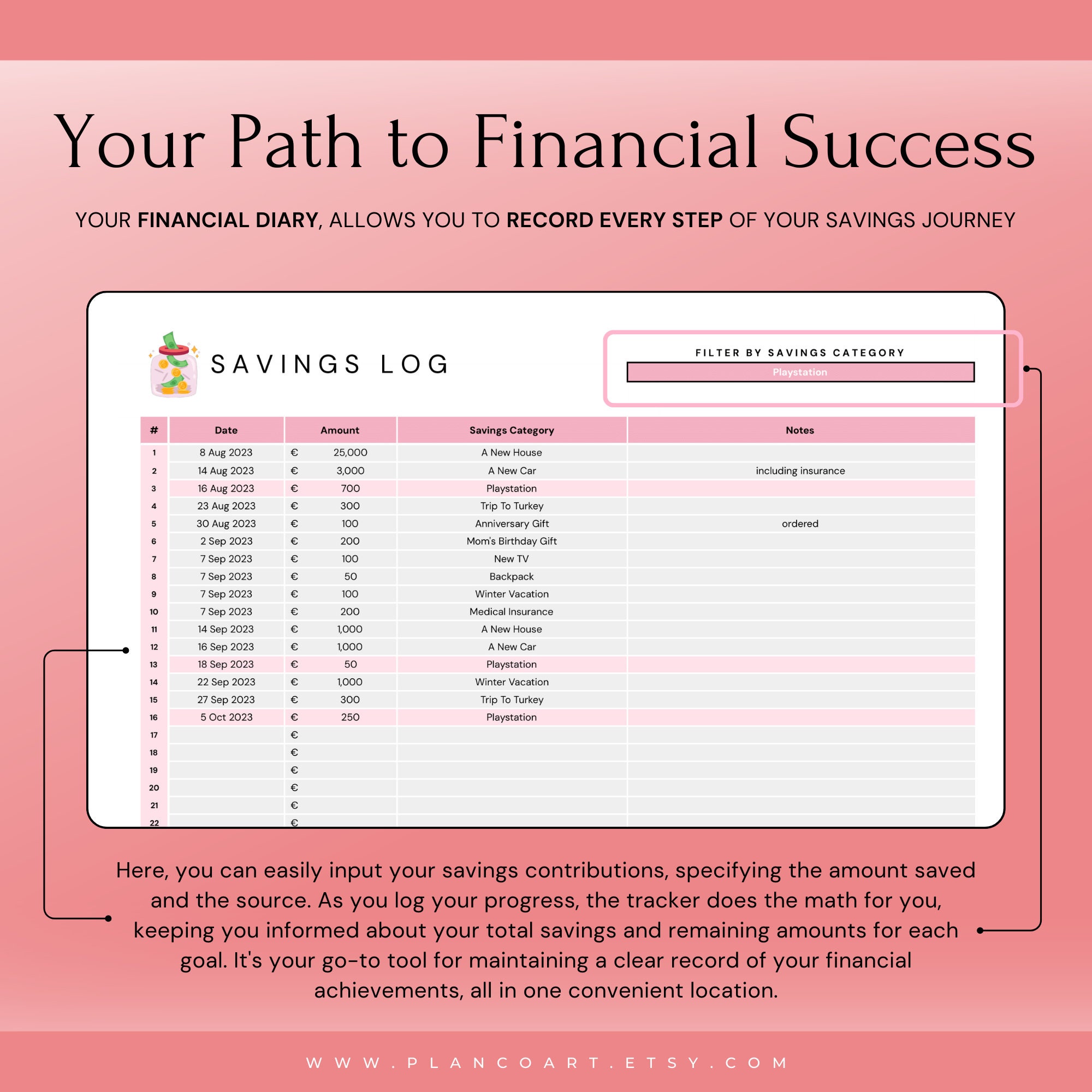 Savings Tracker, Sinking Funds, Google Sheets Budget Planner, Personal ...