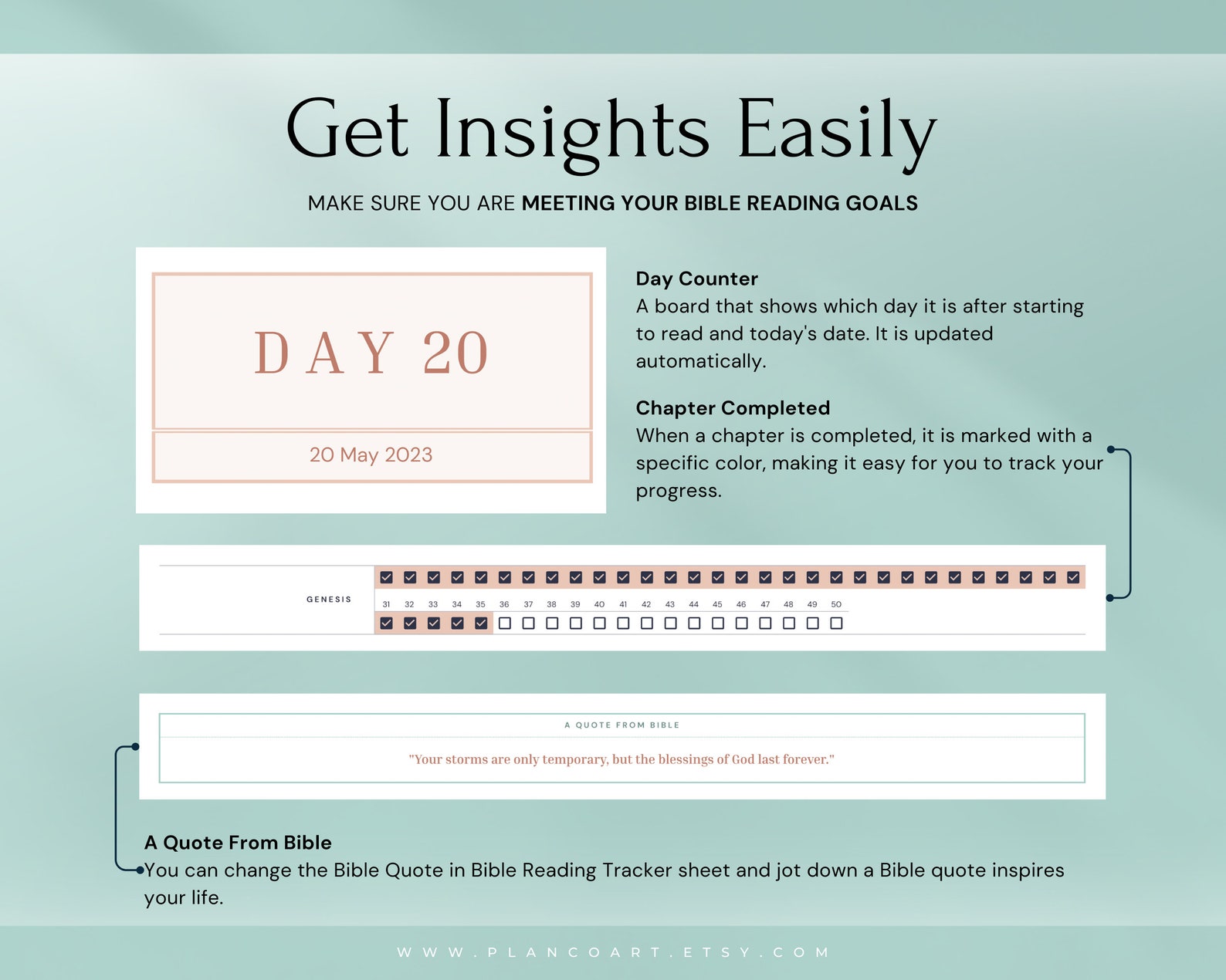 Bible Reading Tracker, Google Sheets Template, Digital Bible Study Plan, Scripture Reading ...