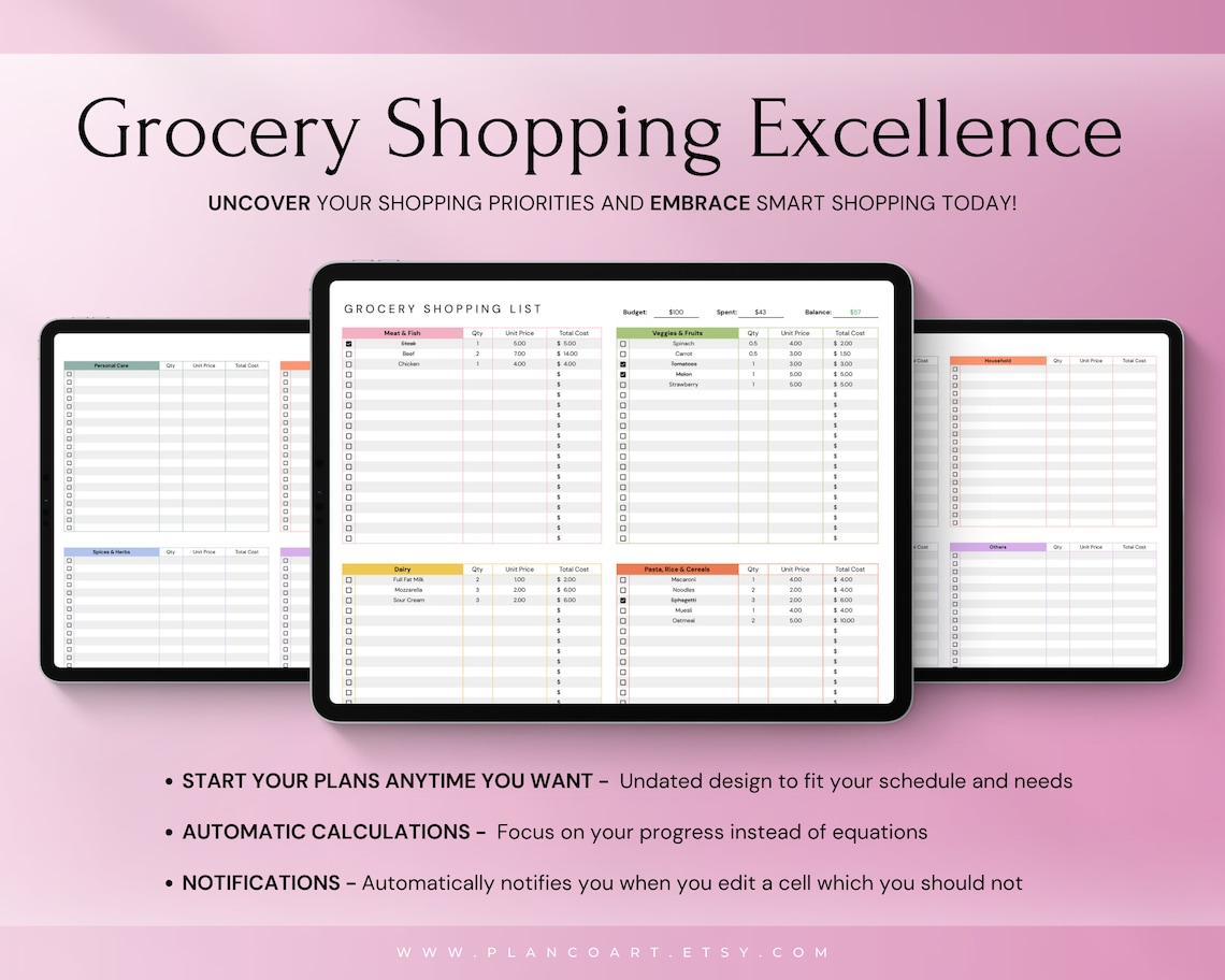Grocery List Editable Google Sheets Template, Digital Grocery Shopping ...