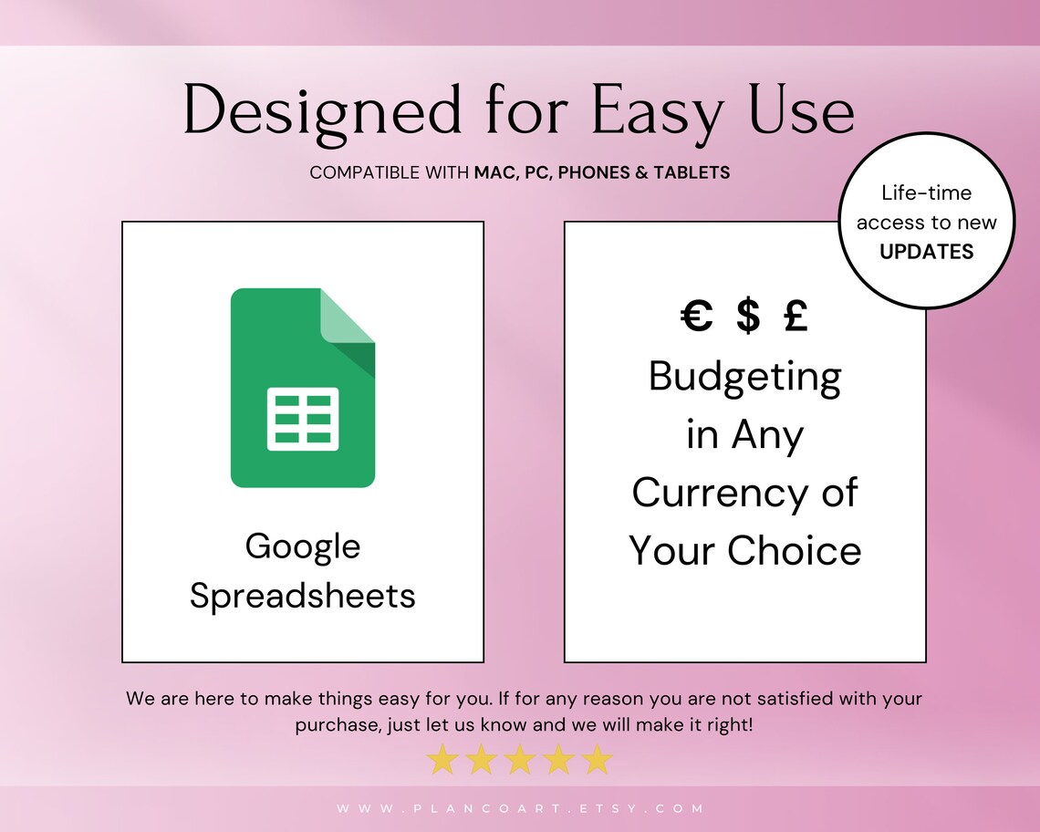 Grocery List Editable Google Sheets Template, Digital Grocery Shopping ...