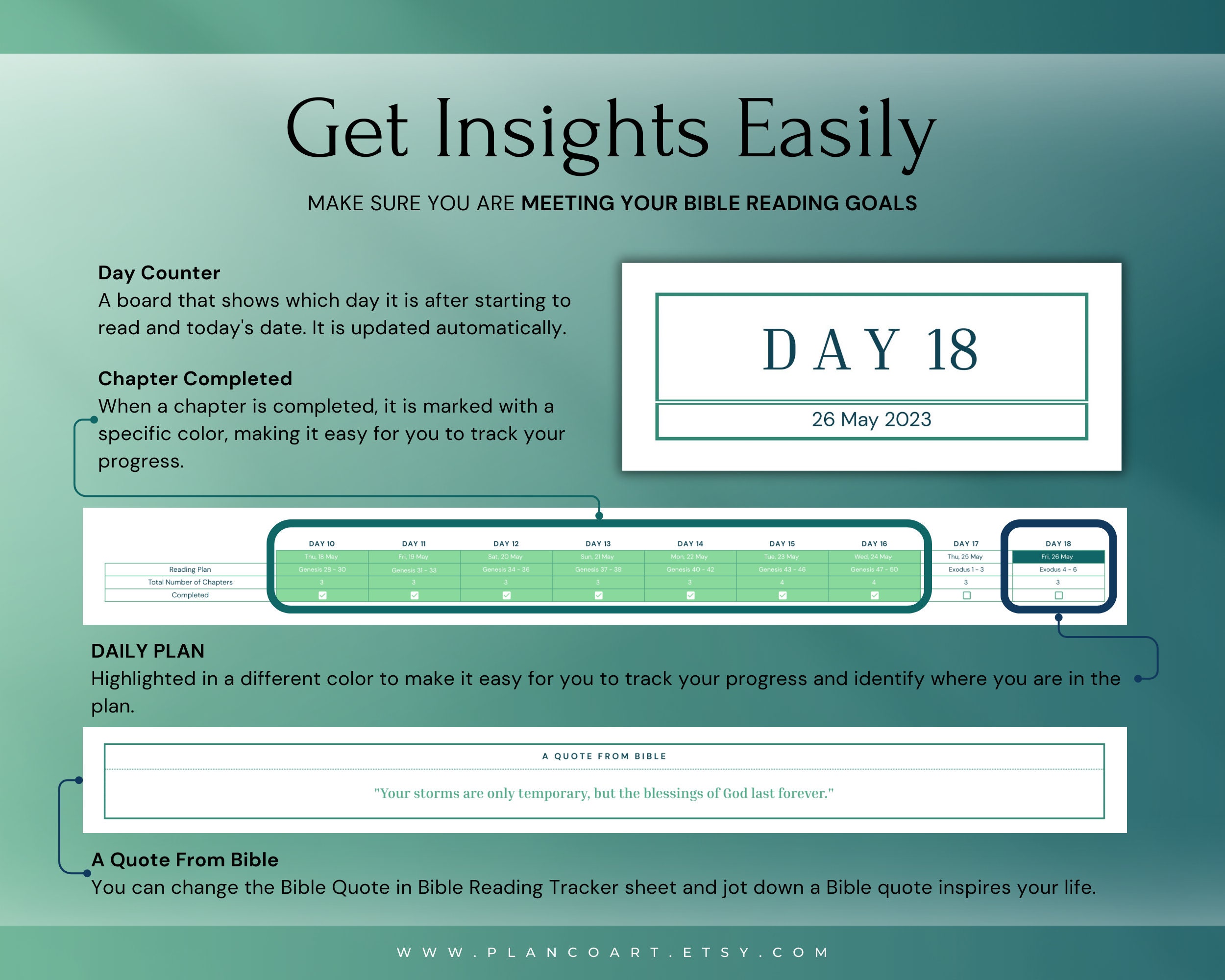 365 Day Bible Reading Plan, Bible Study Checklist, Bible in A Year ...