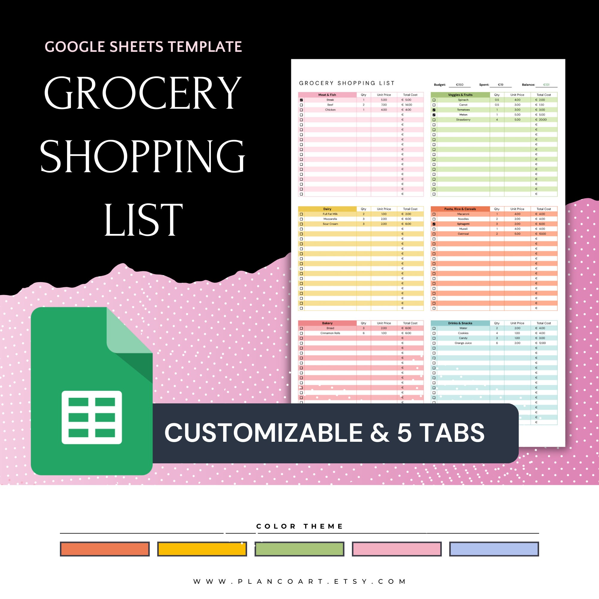 Digital Grocery Shopping Budget List, Grocery List Editable Google ...