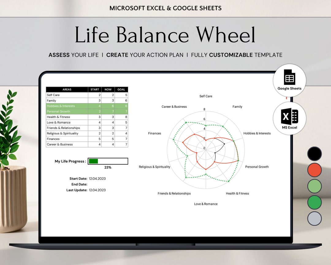 Life Balance Wheel Template Google Sheet Life Balance Wheel - Etsy