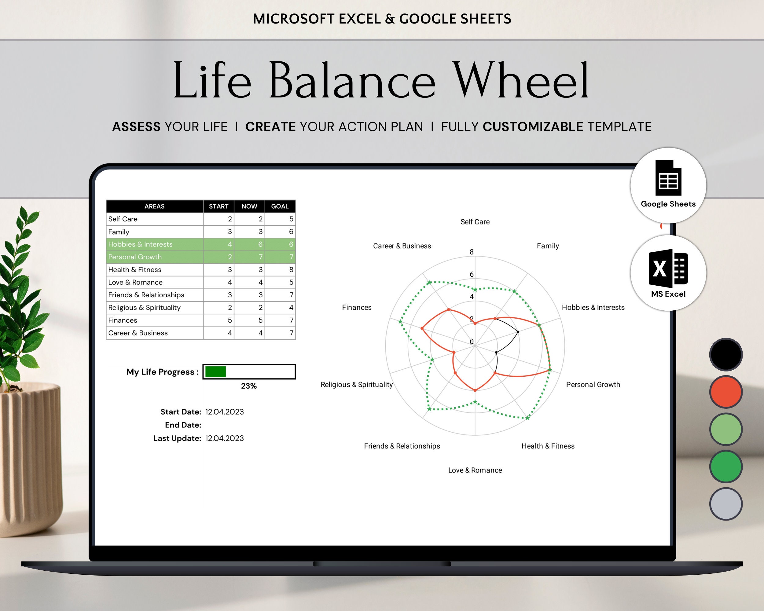 Life Balance Wheel Template Google Sheet Life Balance Wheel - Etsy