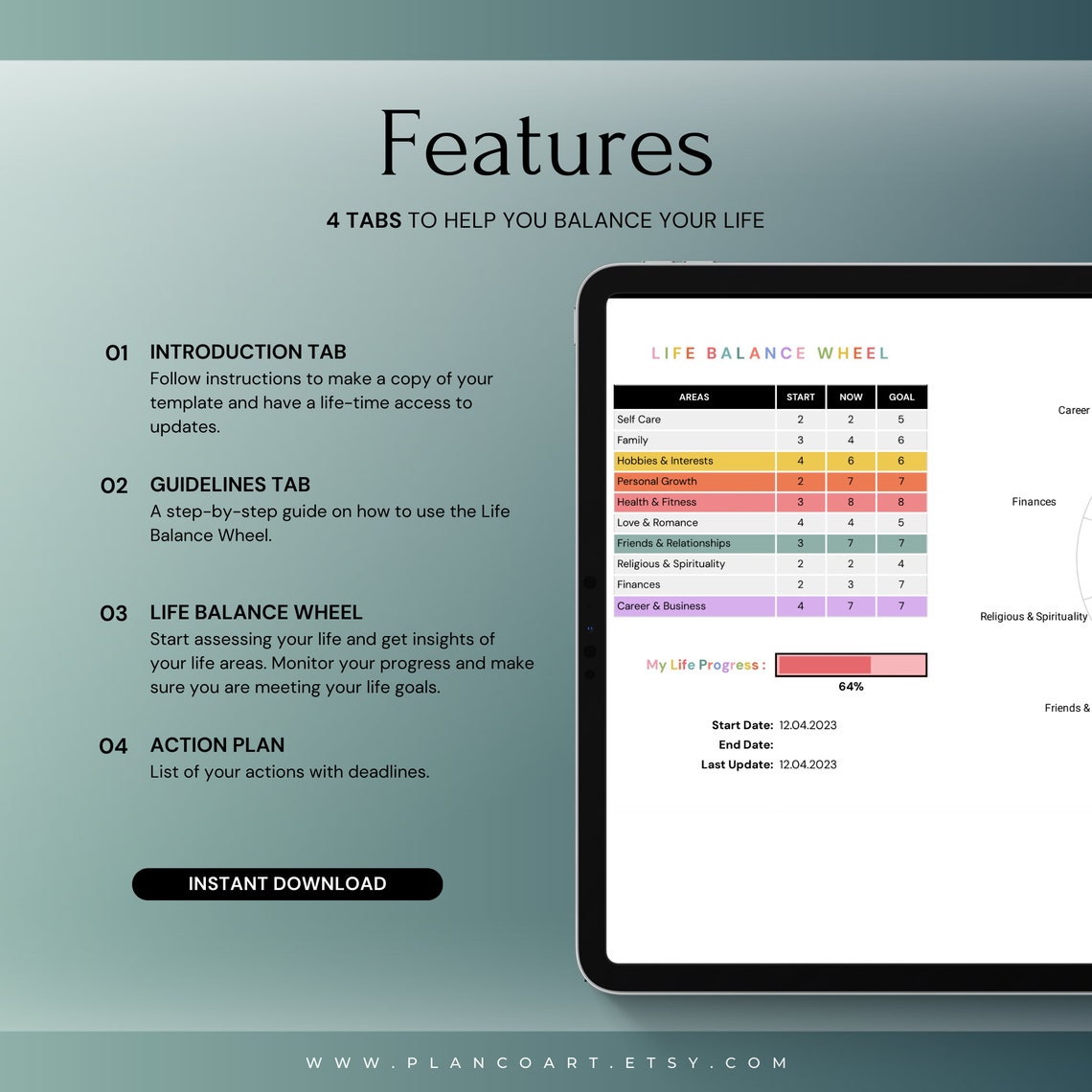 Editable Life Balance Wheel Google Sheets Template, Wheel of Life ...