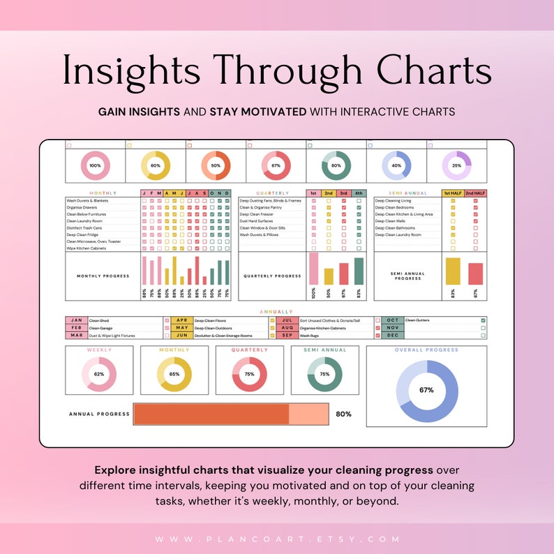 Cleaning Checklist Spreadsheet, Google Sheets Template, Cleaning ...