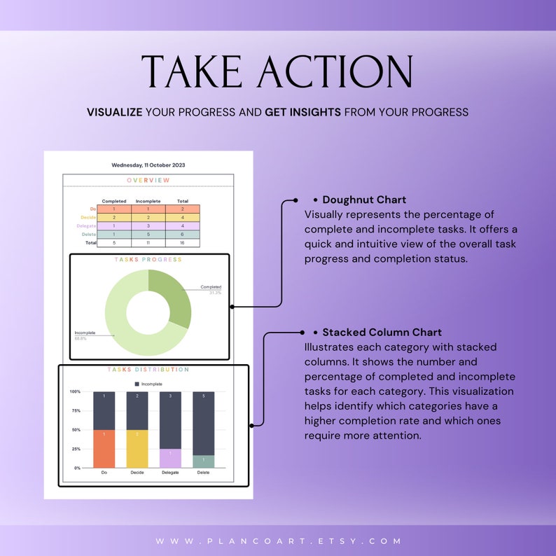 Task Priority Tracker, Priority Matrix Template, Task Management ...