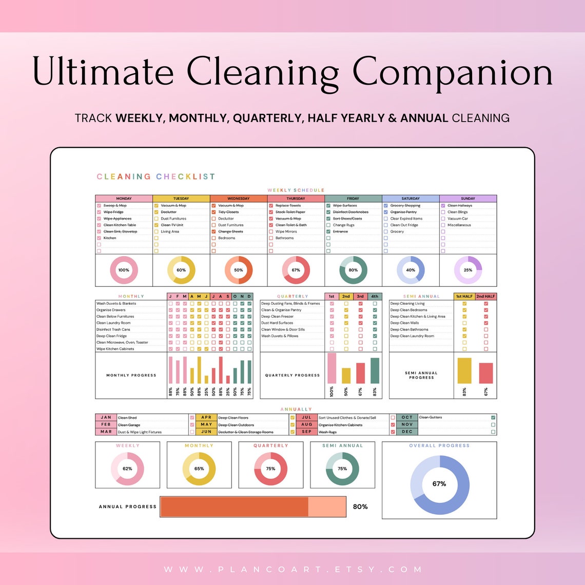 Cleaning Checklist Spreadsheet, Google Sheets Template, Cleaning ...