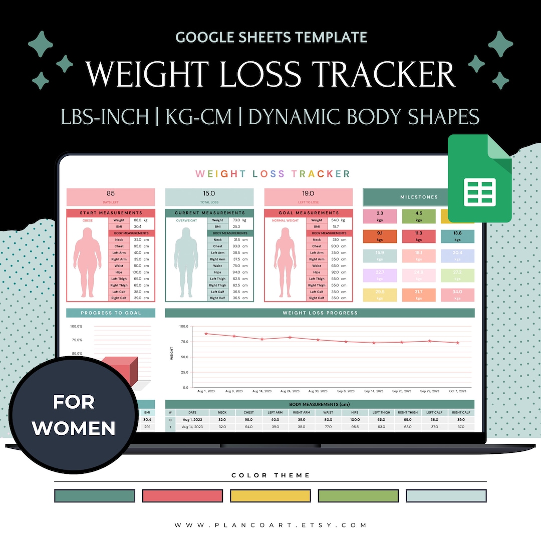 Weight Loss Tracker for Google Sheets, Weight Loss Progress, Weight ...