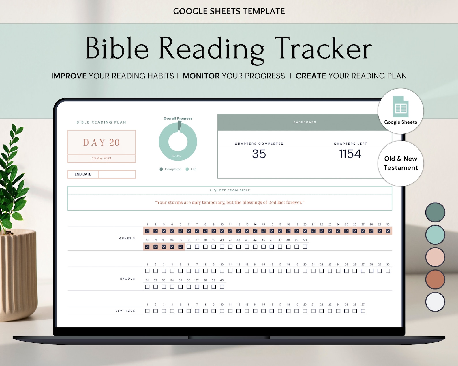 Bible Reading Tracker, Google Sheets Template, Digital Bible Study Plan ...