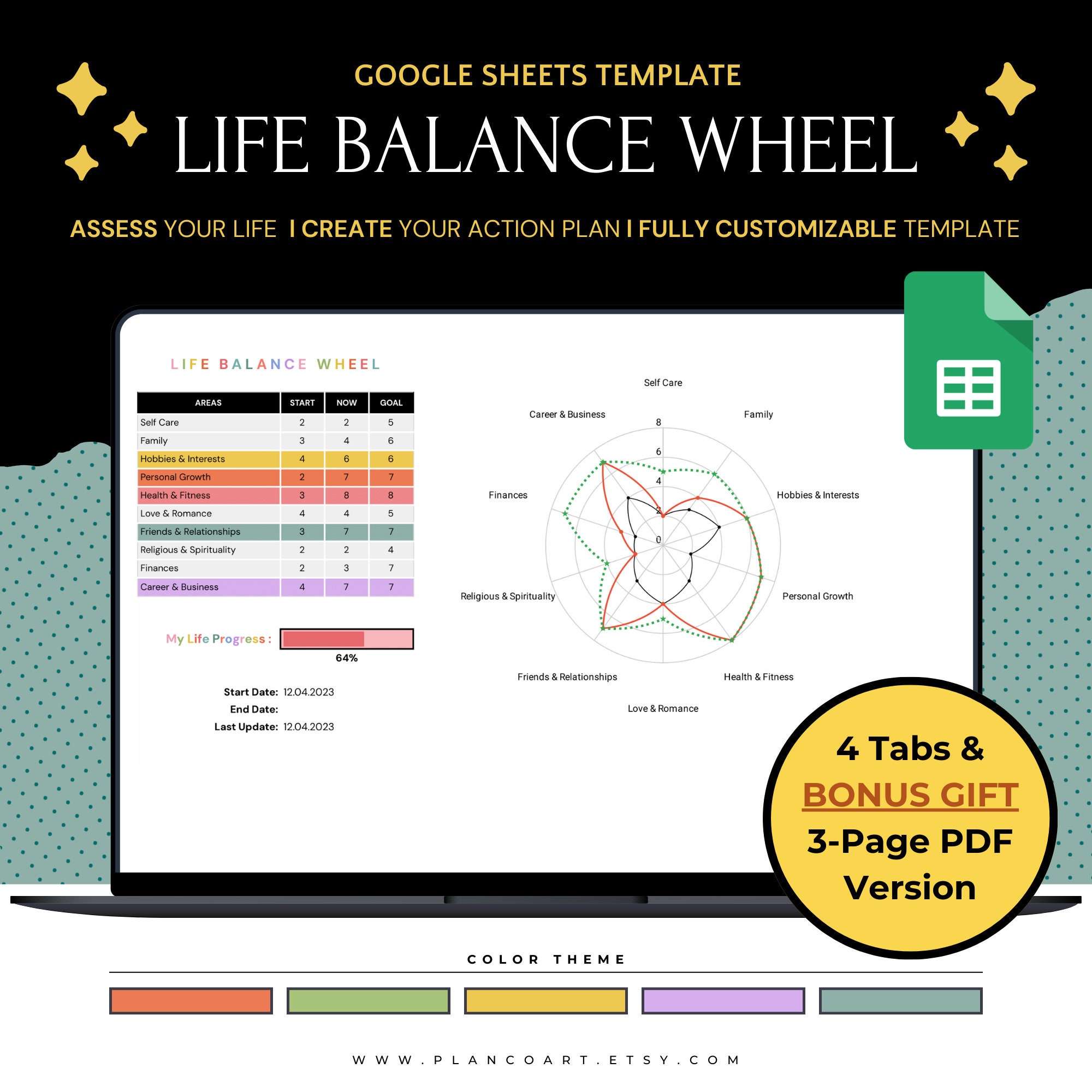 Editable Life Balance Wheel Google Sheets Template, Wheel of Life ...