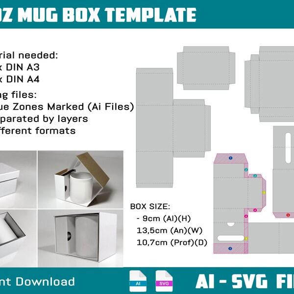 Mug Box Template - Etsy