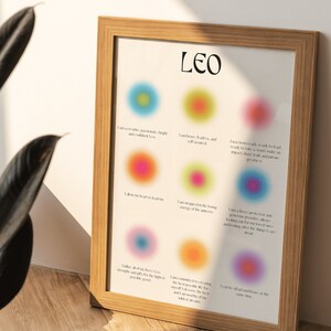 Leo Poster Wall Art ~ Leo Gifts ~ Leo Zodiac Print ~ Leo Birthday Gifts ...