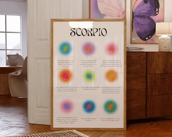 Scorpio Hand 8x10 Astrology Art Print Zodiac - Etsy