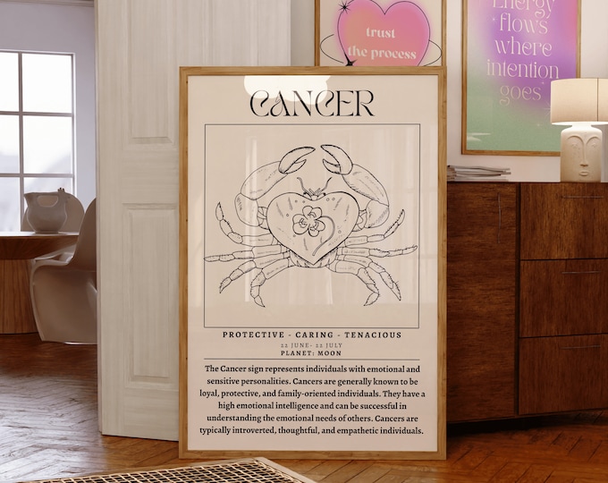Cancer Zodiac Print - Etsy