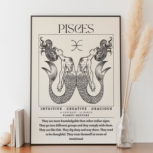 Pisces Zodiac Art Print: Spiritual Astrology Poster (digital Download ...