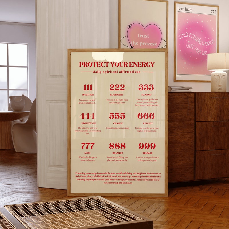 Number Poster - Etsy